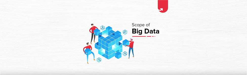 Scope of Big Data In India : The Future is Bright | upGrad blog