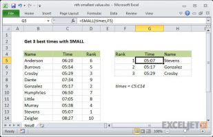 25 Advanced Excel Formulas - A Must Know For All Professionals | upGrad ...