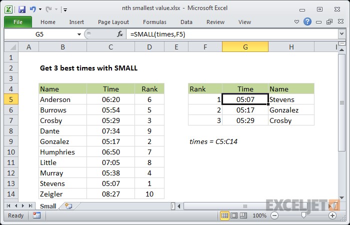 25 Advanced Excel Formulas - A Must Know For All Professionals | upGrad ...