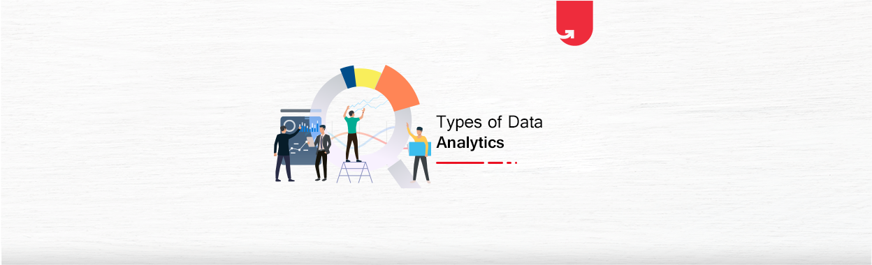 4 Types of Data Analytics to Improve Business Decision Making [With ...