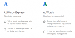 Top 78 Google AdWords Interview Questions & Answers: Ultimate Guide ...