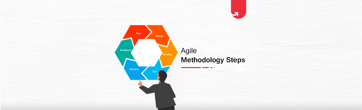Agile Methodology Steps & Phases: Complete Explanation [2024] | upGrad blog
