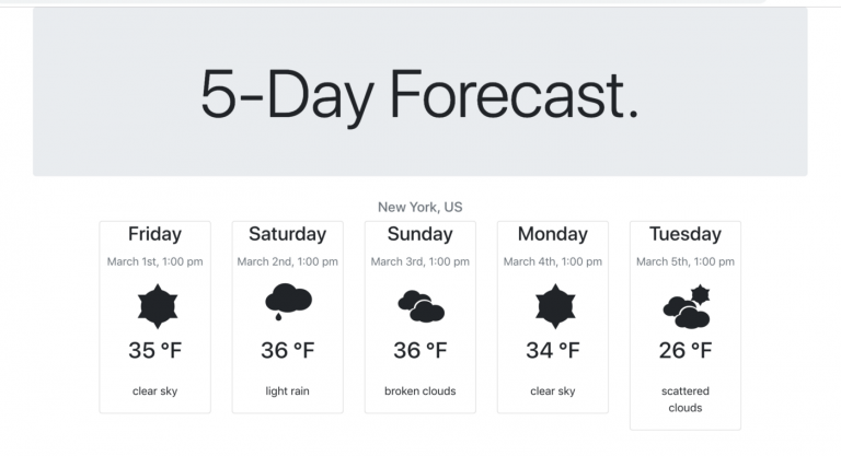 18 Best React Project Ideas & Topics for Beginners 2024 | upGrad blog
