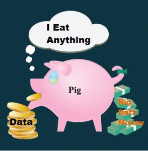 Apache Pig Architecture in Hadoop: Features, Applications, Execution Flow | upGrad blog