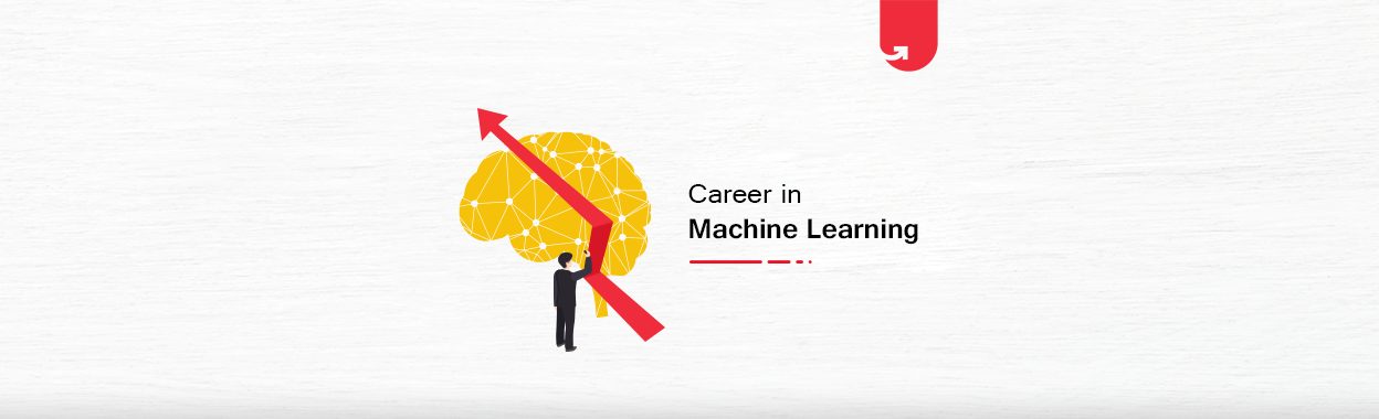 Career in Machine Learning: Popularity, Why Should You Pursue, Required ...