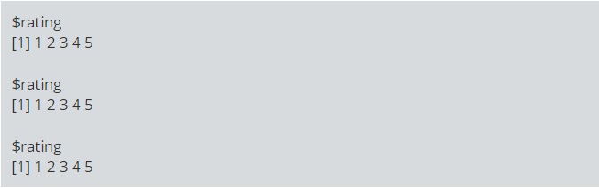 rep() in R: Decoding the Replication Function | upGrad blog