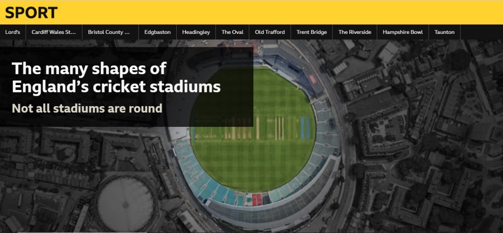 9 Astonishing Data Visualization Projects You Can Replicate [2023 ...