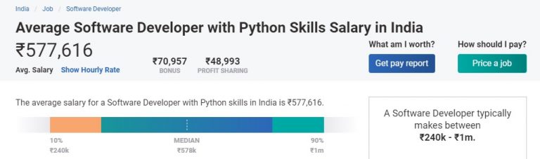 Career Opportunities in Python: Everything You Need To Know [2024 ...