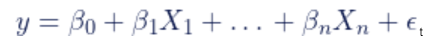6 Types of Regression Models in Machine Learning You Should Know About ...