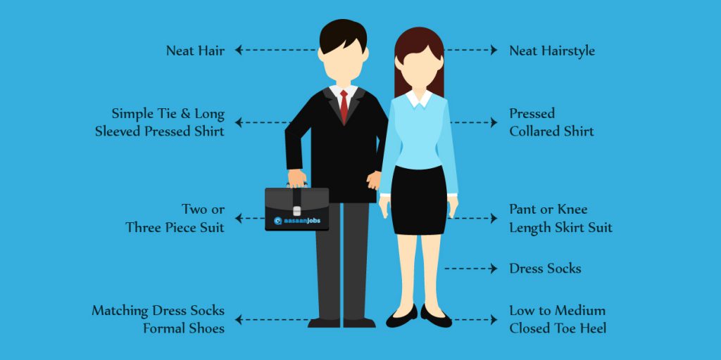 A Fresher’s Guide to What to Wear to an Interview | upGrad blog