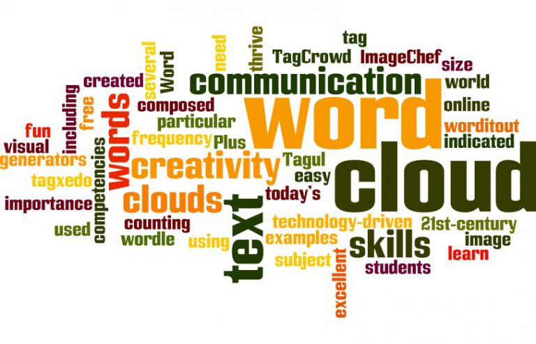 How to Build a Twitter Sentiment Analysis Python Program? [Step-by-Step ...
