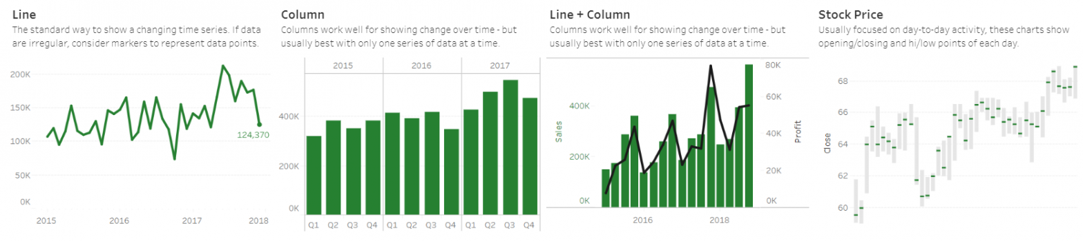 What is Tableau? Features, Functions & Data Visualizations [With ...