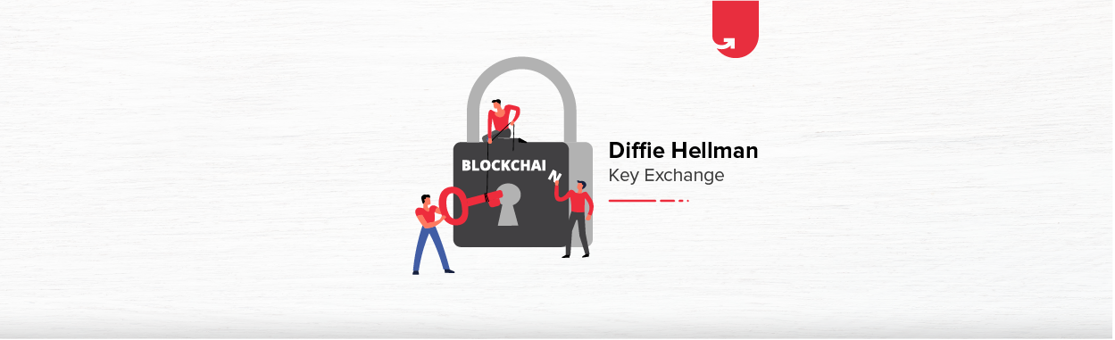 What is Diffie Hellman Key Exchange & How Does It Work? | upGrad blog