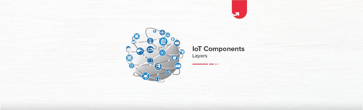 IoT Essential Components & Layers Explained: How They Improve Our Life ...
