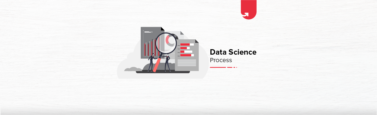 Data Science Process: Understanding, Data Collection, Modeling ...