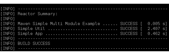 Top 5 Exciting Maven Multi-Module Project Ideas & Topics for Beginners ...