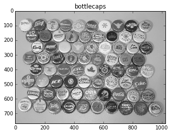 Top 10 Exciting OpenCV Project Ideas & Topics for Freshers ...