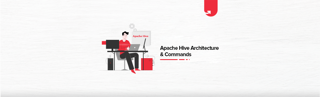 Apache Hive Architecture & Commands: Modes, Characteristics ...