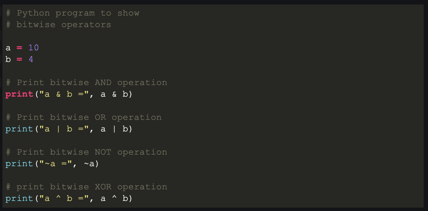 Bitwise Operators In Python Program For Bitwise Operator Hot Sex Picture