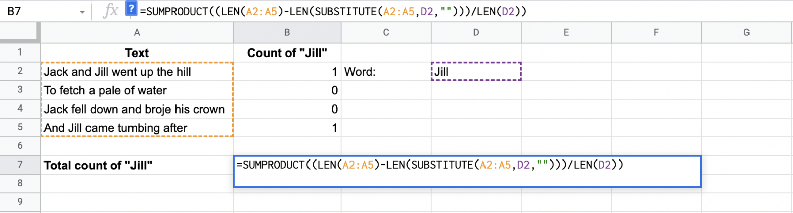 What is SUMPRODUCT in Excel: Complete Guide | upGrad blog