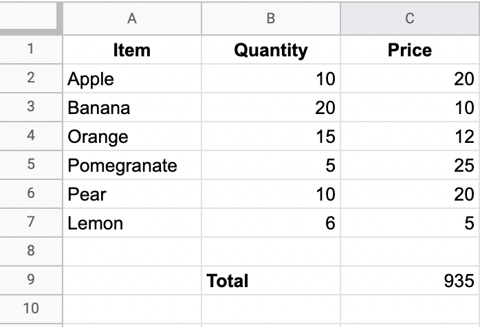 What is SUMPRODUCT in Excel: Complete Guide | upGrad blog