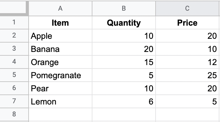 What is SUMPRODUCT in Excel: Complete Guide | upGrad blog