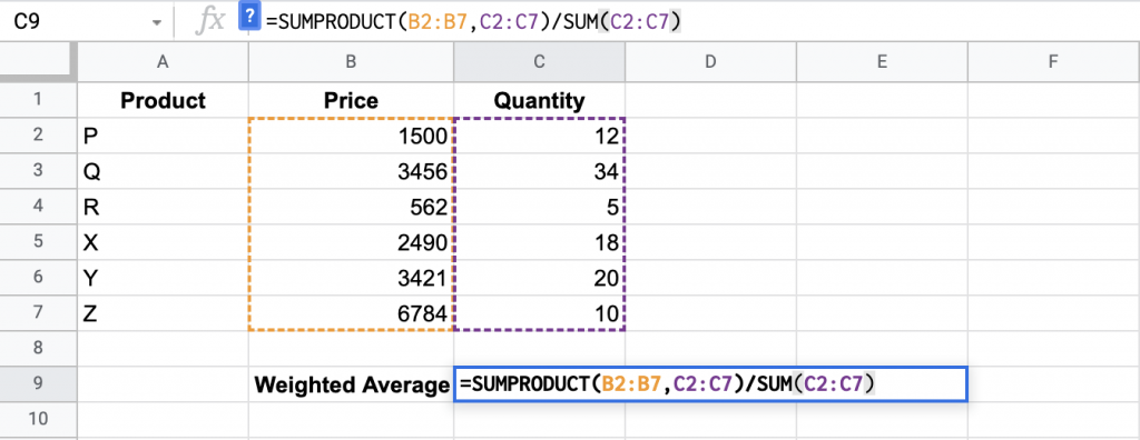 What is SUMPRODUCT in Excel: Complete Guide | upGrad blog