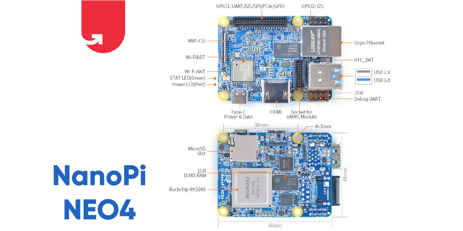 Top 8 Raspberry Pi Alternatives Available in 2024 | upGrad blog