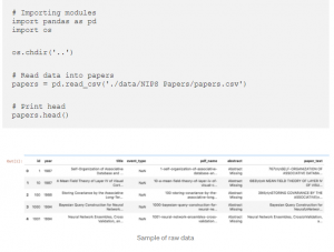 Beginners Guide to Topic Modelling in Python | upGrad blog