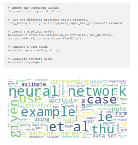 Beginners Guide to Topic Modelling in Python | upGrad blog
