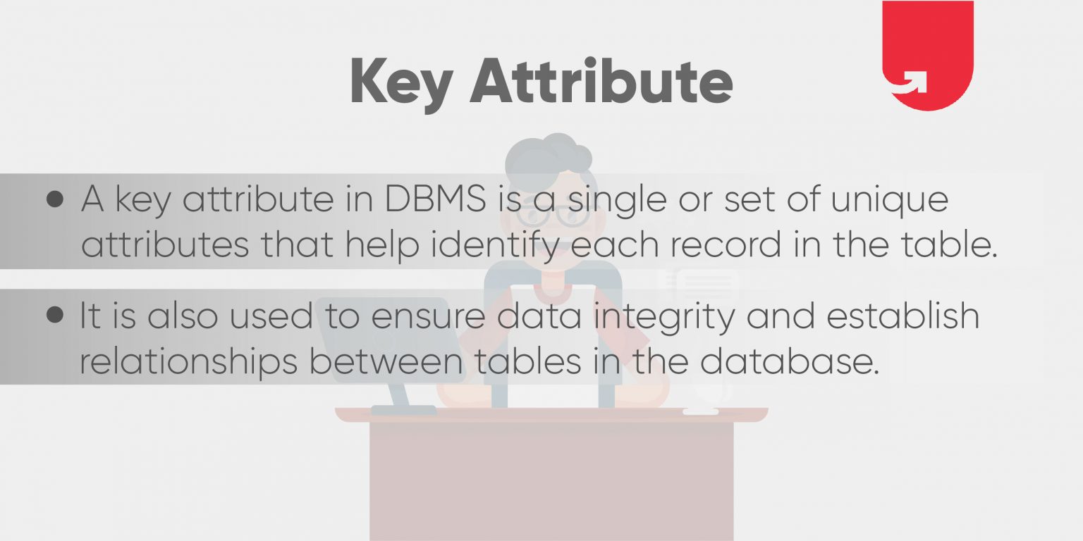 Attributes In Dbms: Types Of Attributes In Dbms | Upgrad Blog