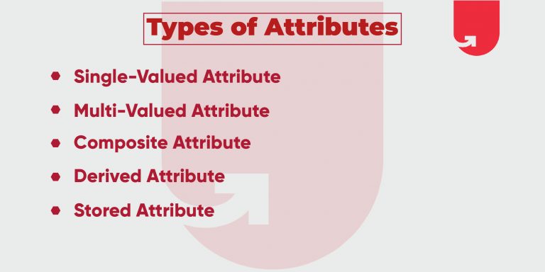 Attributes in DBMS: Types of Attributes in DBMS | upGrad blog
