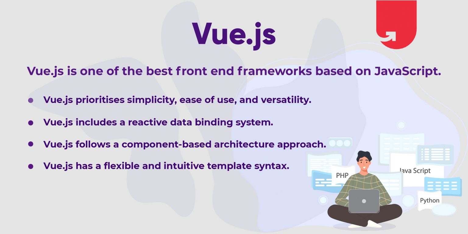 Top 15 Front End Development Frameworks in 2024 | upGrad blog