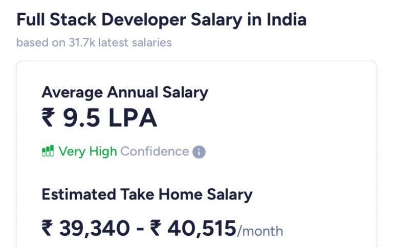 Top 15 Highest Paying Jobs in Computer Science in India [2024] | upGrad ...