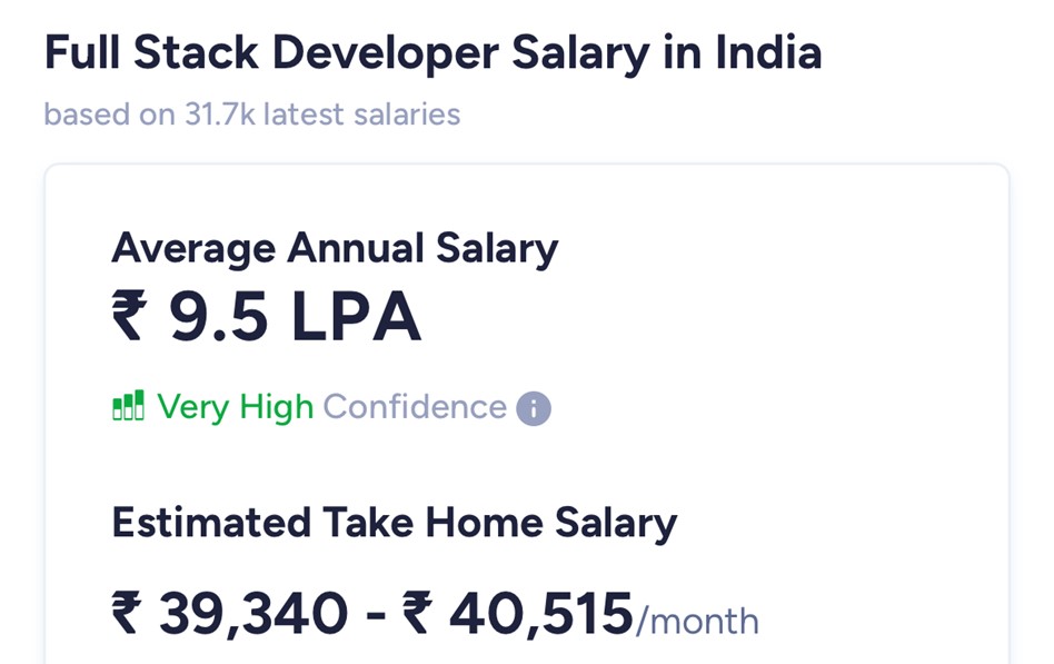Top 15 Highest Paying Jobs in Computer Science in India [2024] | upGrad ...